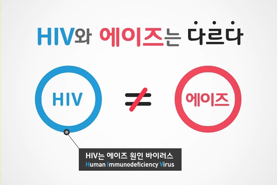 에이즈 바로알기 캠페인 Hiv와 Aids는 다릅니다 편견제로 감염제로 네이버 블로그