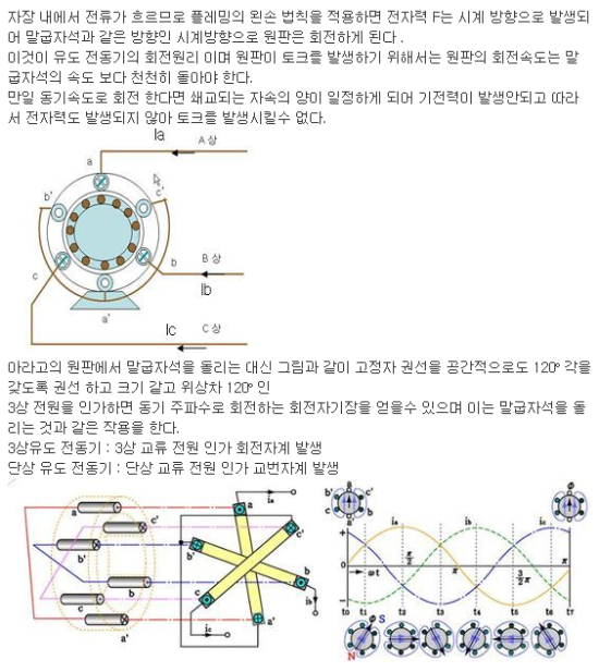 전기기기 회전자계 네이버 블로그
