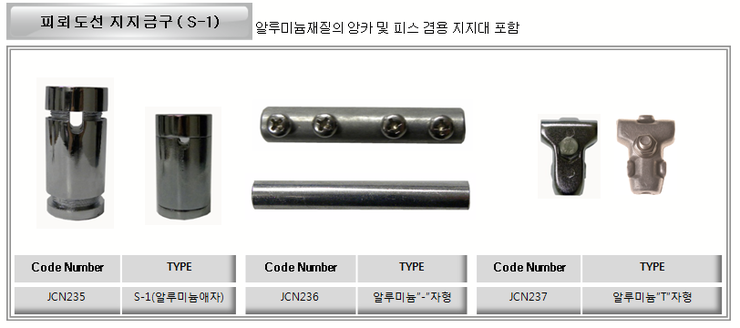 피뢰도선 지지금구 폴리카보나이트주공용 알루미늄애자 이질슬리브 익스펜션 조인트 네이버 블로그