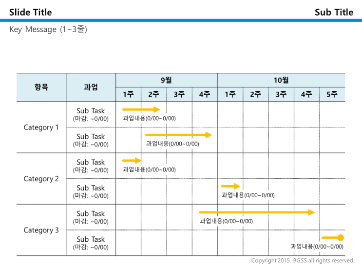보고서 양식 실무 Ppt 템플릿 2개월 프로젝트 간트차트gantt Chart 네이버 블로그