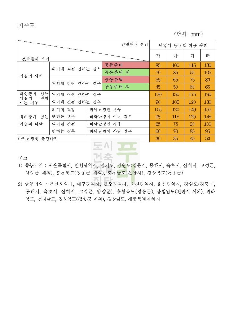 건축물의 에너지절약 설계기준 개정강화 2016년 7월 1일 시행 네이버 블로그