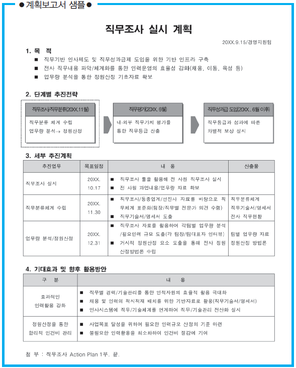 1페이지 보고서기획서 샘플계획 보고서 네이버 블로그