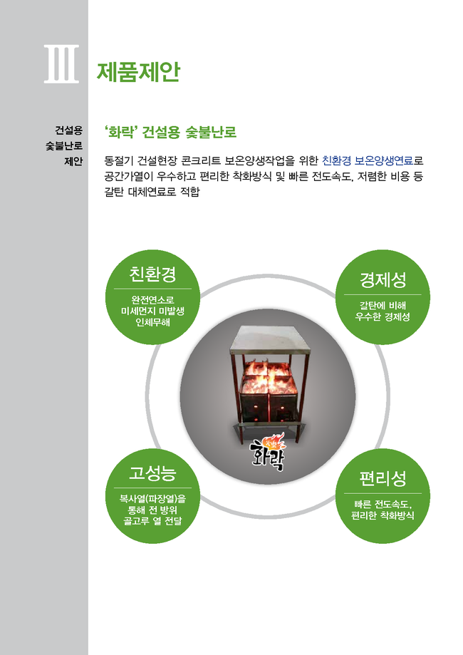동절기 콘크리트 보온양생연료 공간가열연료건설용양생연료화락미세먼지메타노이아경제적연료 네이버 블로그