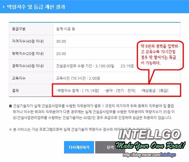 건설기술자 역량지수 계산하기 건설기술자 등급산정 방법 안내 건설기술인협회 역량지수 계산방법 정리 네이버 블로그