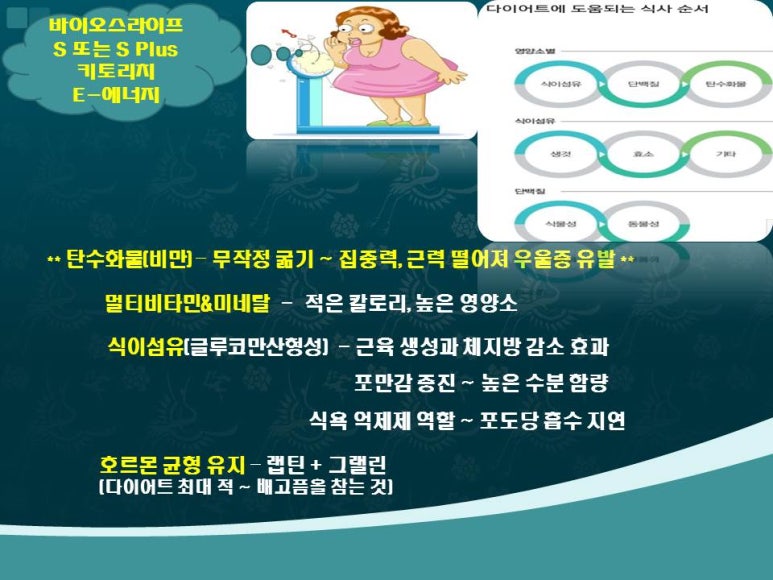 구미 유니시티 씨 플러스 디톡스 동종요법 제품 별 효능 효과 부작용호전반응 네이버 블로그