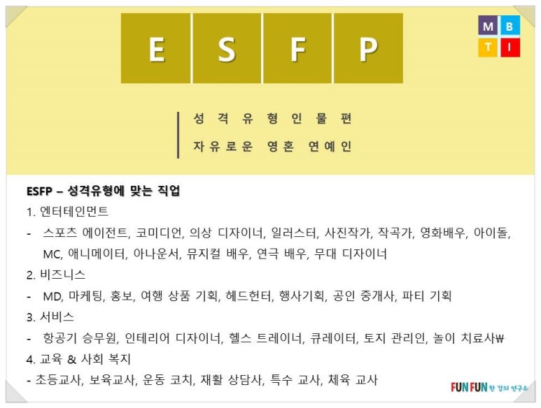 MBTI 특징 : 모험형#1 ESTP,ESFP 성격, 직업, 인물 : 네이버 블로그