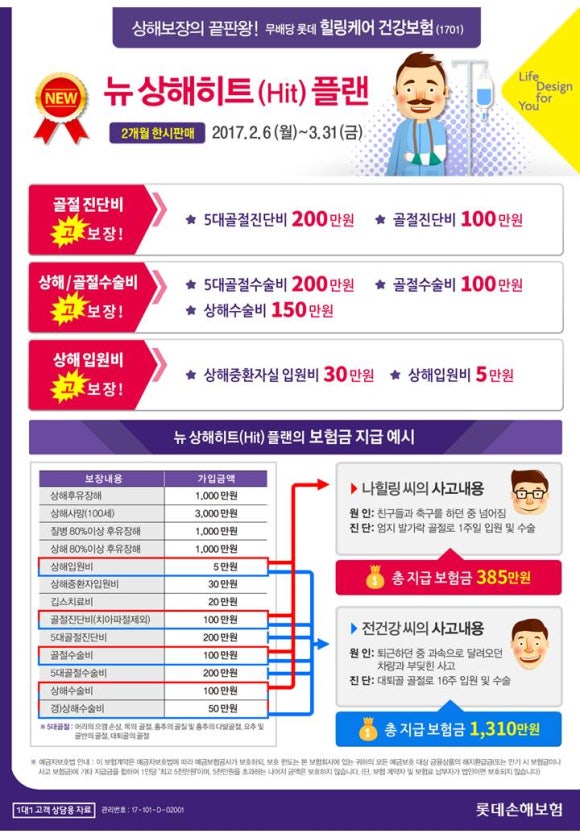 골절진단비100만원 5대골절진단비200만원 상해보장의 끝판왕 네이버 블로그