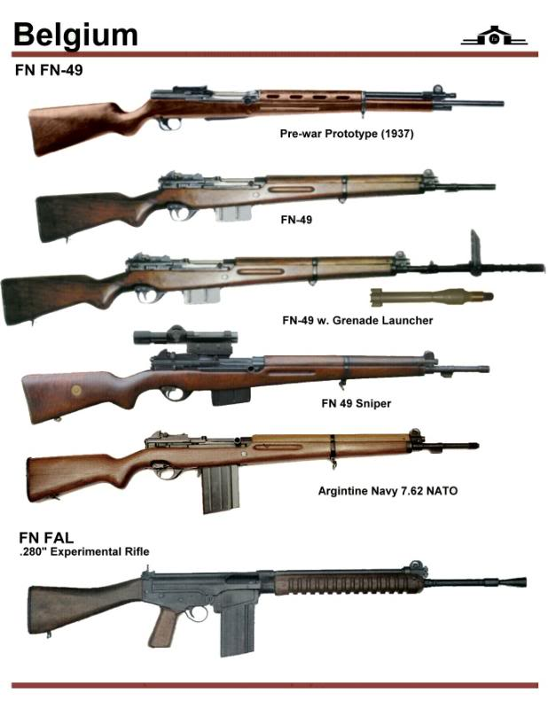 [전세계 소화기 도감] 벨기에(Belgium) : 네이버 블로그