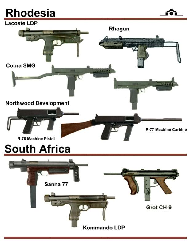 Guns Brands South Africa at Vikki Kearney blog