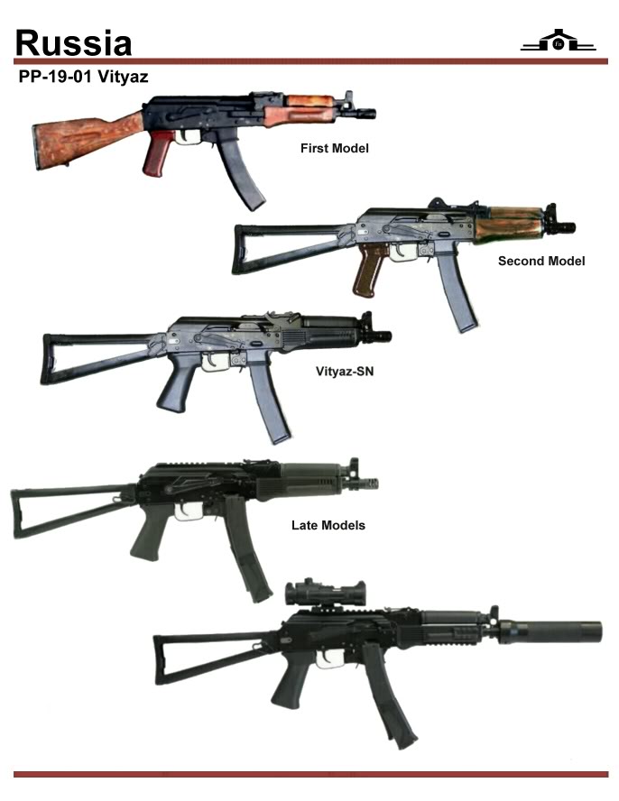 [전세계 소화기(小火器) 도감] 러시아(Russia) II. : 네이버 블로그