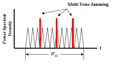 무기 토론방 - BEMIL 군사세계
