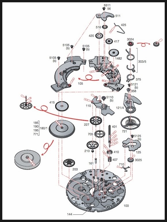#3. 기계식시계 무브먼트의 꽃 - ETA 2892-2 (와루와치즈, WhatAWatches) : 네이버 블로그
