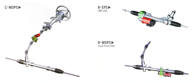 C-MDPS와 R-EPS의 차이점은 무엇인가? : 네이버 블로그