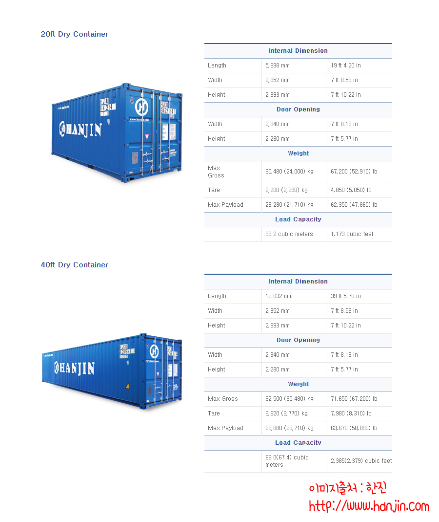 알기쉬운 무역~! 컨테이너에 대해 알아봐요~! : 네이버 블로그