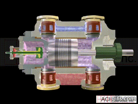 Reciprocating Compressor : 네이버 블로그