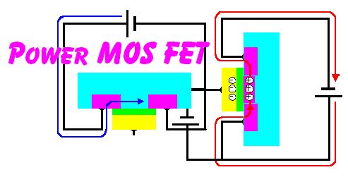 TR/FET/MOS/OP/IC회로설계/지원 : 네이버 블로그